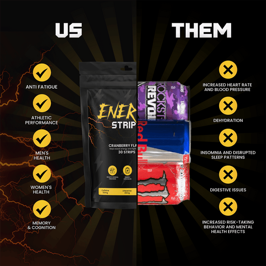 INSTANT ENERGY ORAL STRIPS – Gummy Goodies